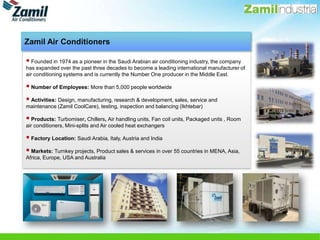 Zac india presentation acretech | PPT