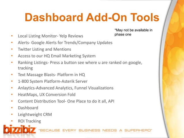 Zack Bizzibiz Ppt | PPT