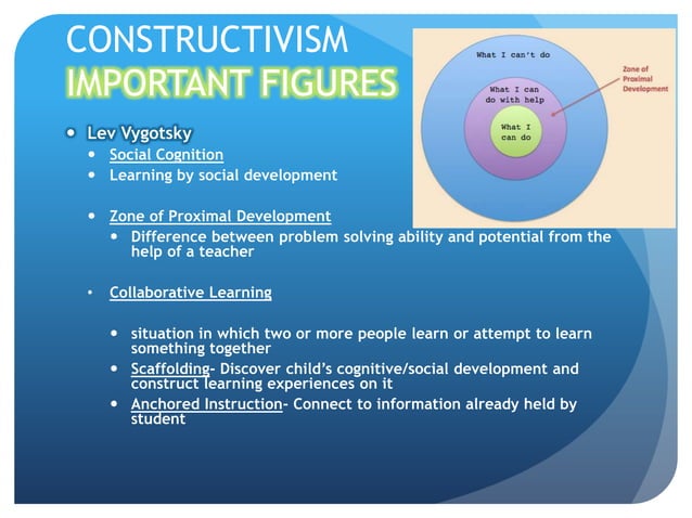 Zack constructivismlearningtheory | PPTX