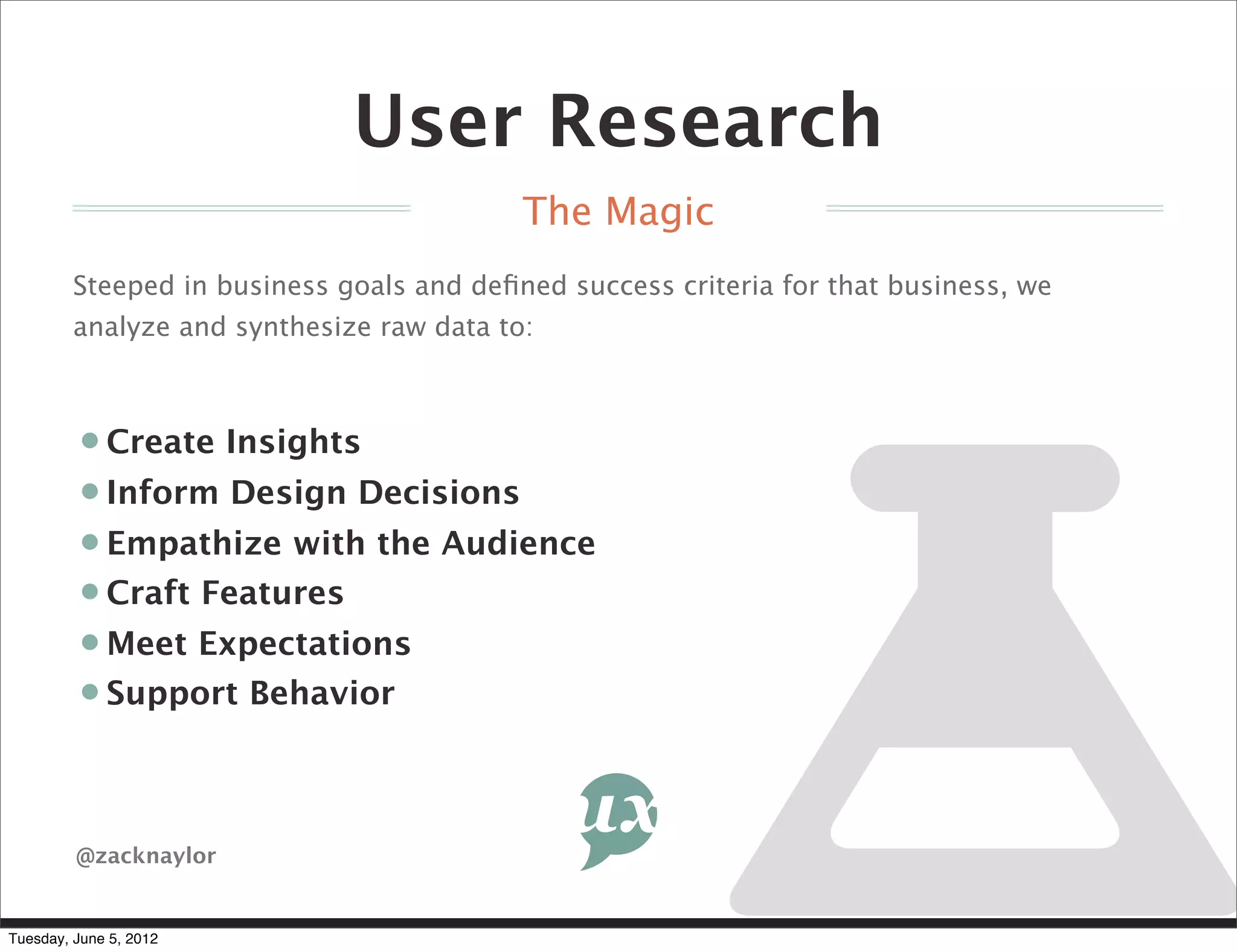 User Research & Strategy for UX | PPT