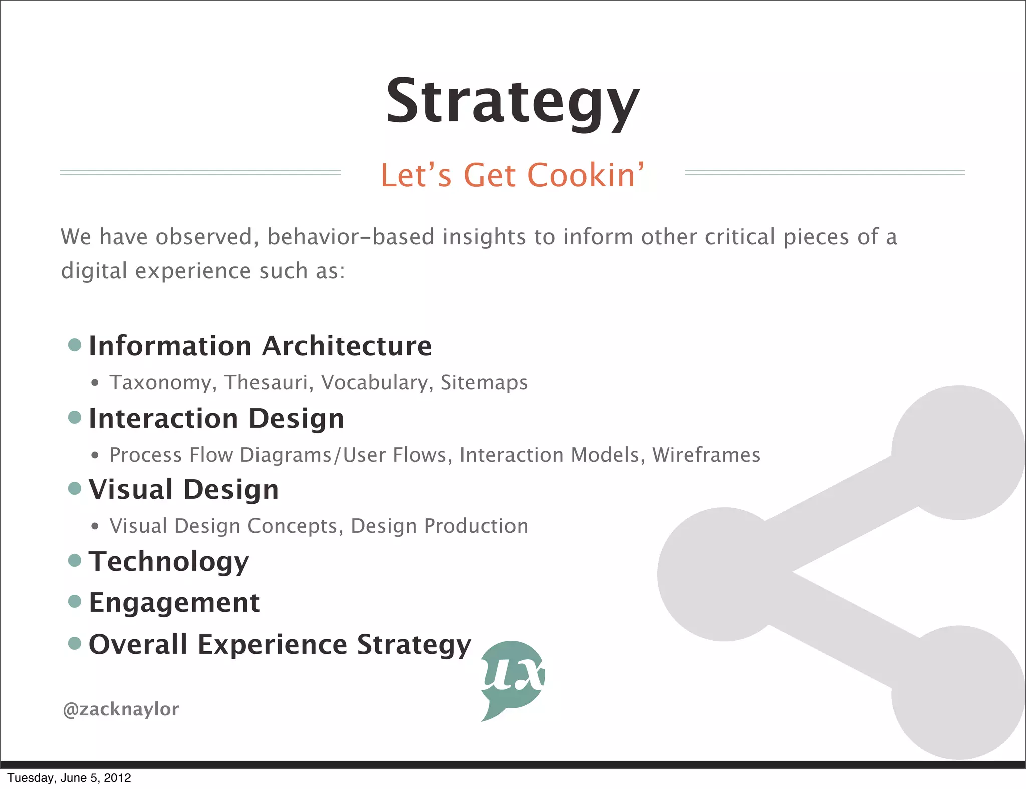 User Research & Strategy for UX | PPT