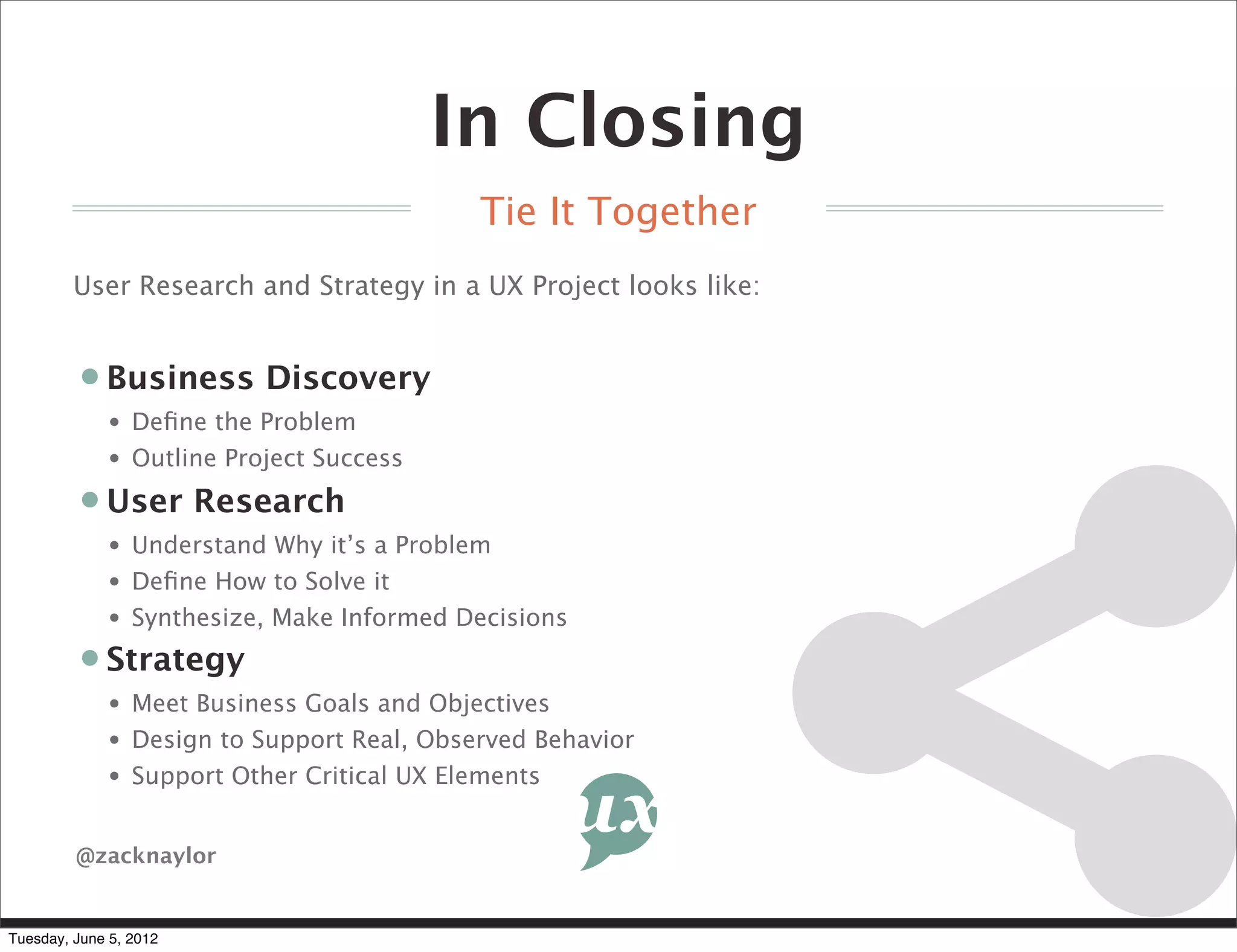 User Research & Strategy for UX | PPT