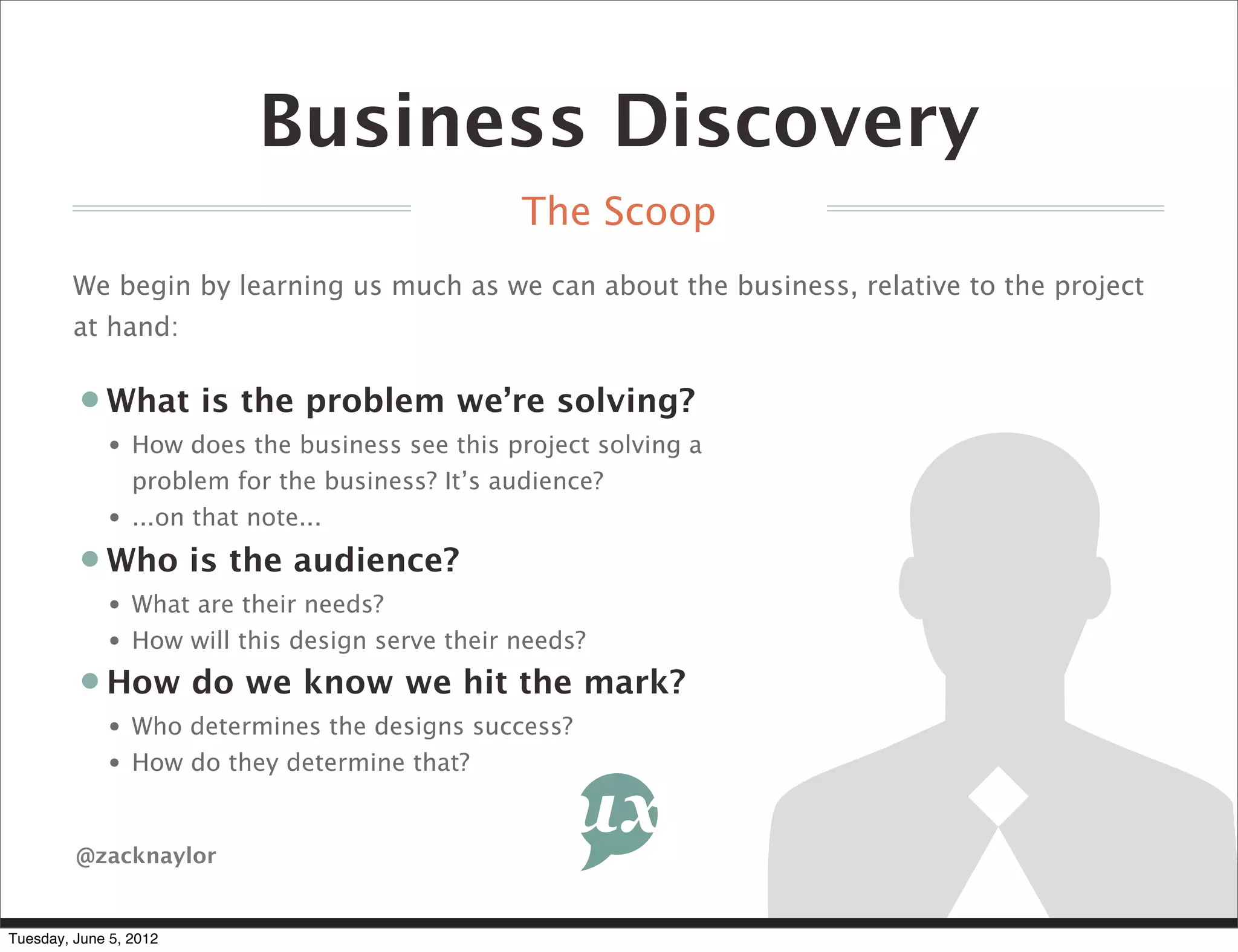 User Research & Strategy for UX | PPT