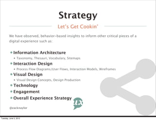 User Research & Strategy for UX | PPT