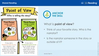 Zacks jumbs in.pptx reading and discussion questions | PPTX