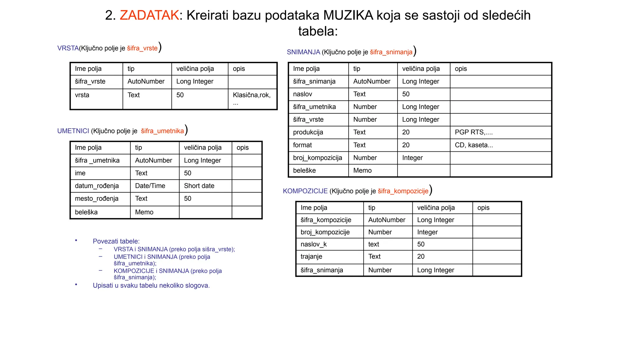 Zadaci - access. Primeri tabela u bazi podataka | PPTX