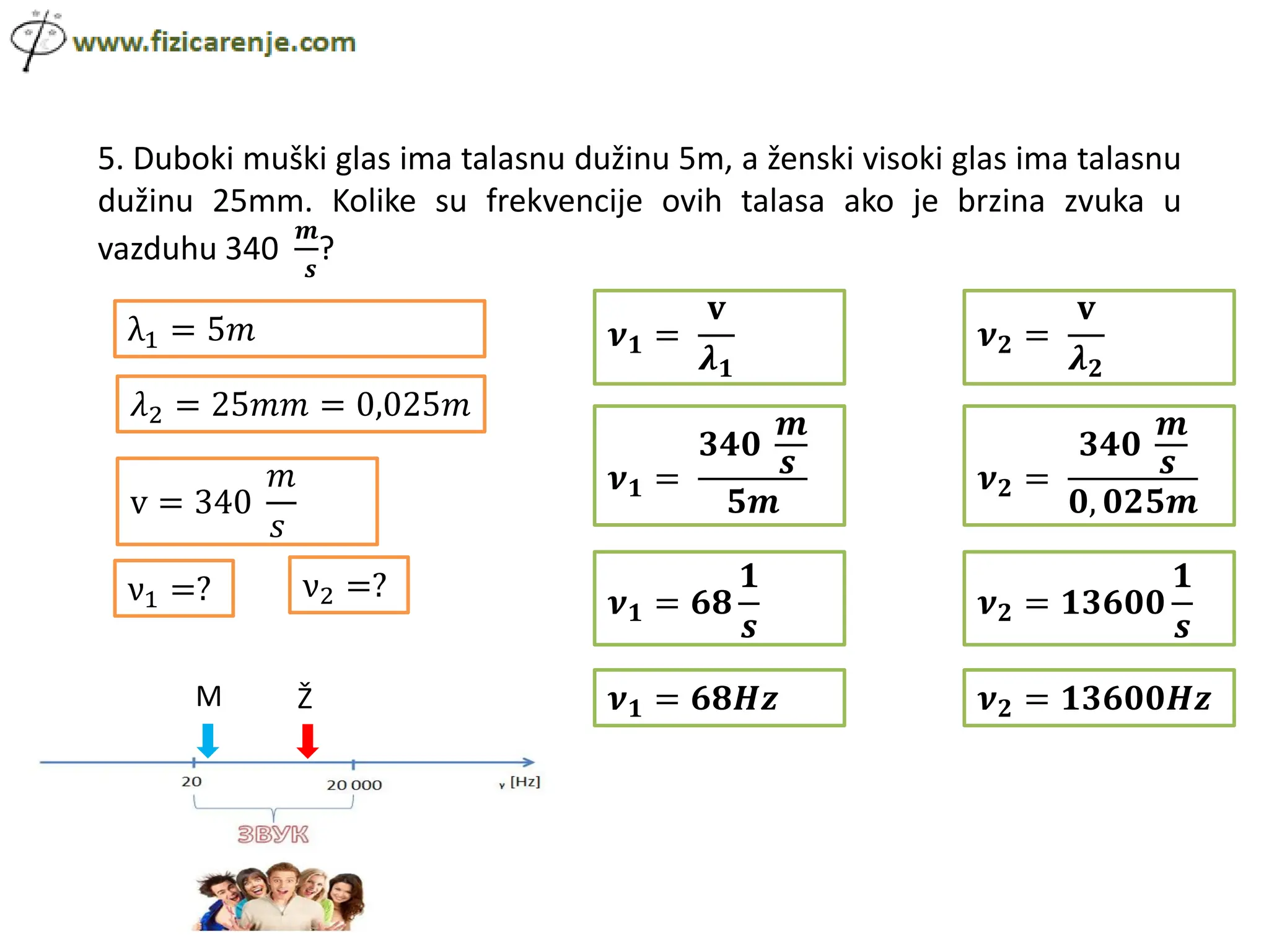 zadaci-zvuk fizika osmi razred osnovna skola.pdf
