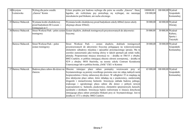 Zadanie duże KBO | PDF