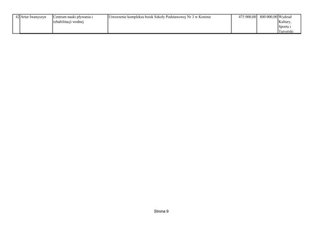 Zadanie duże KBO | PDF