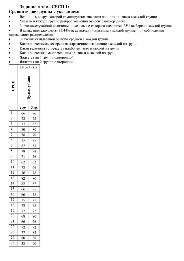 Zadanie srsp 1 | DOCX