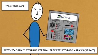 Zadara Storage - Enterprise Cloud Block Storage | PPT