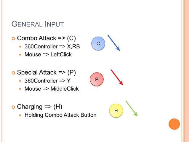 Zade 3DF unit sword motion control | PPTX | Action Video Games | Video ...