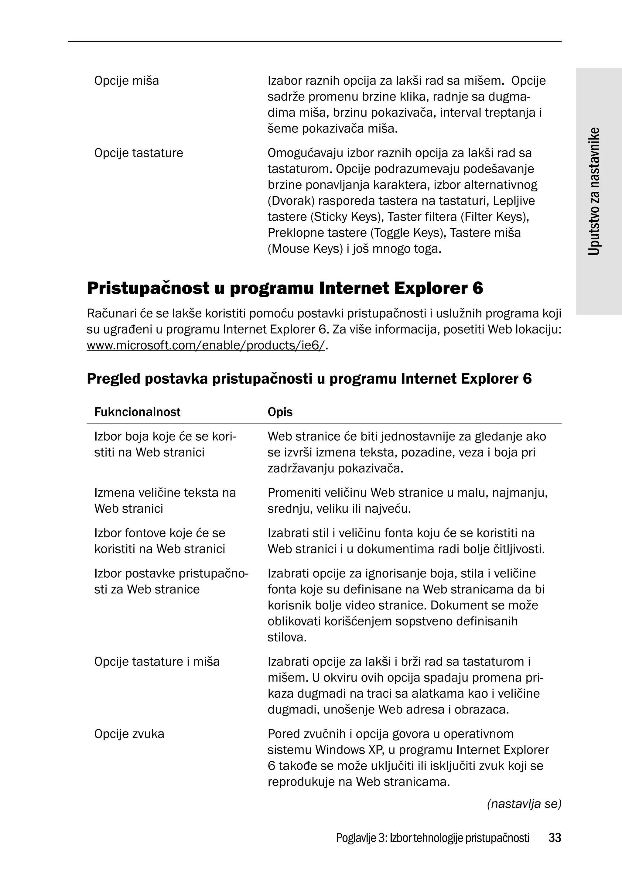 Za decu sa_posebnim_potrebama | PDF