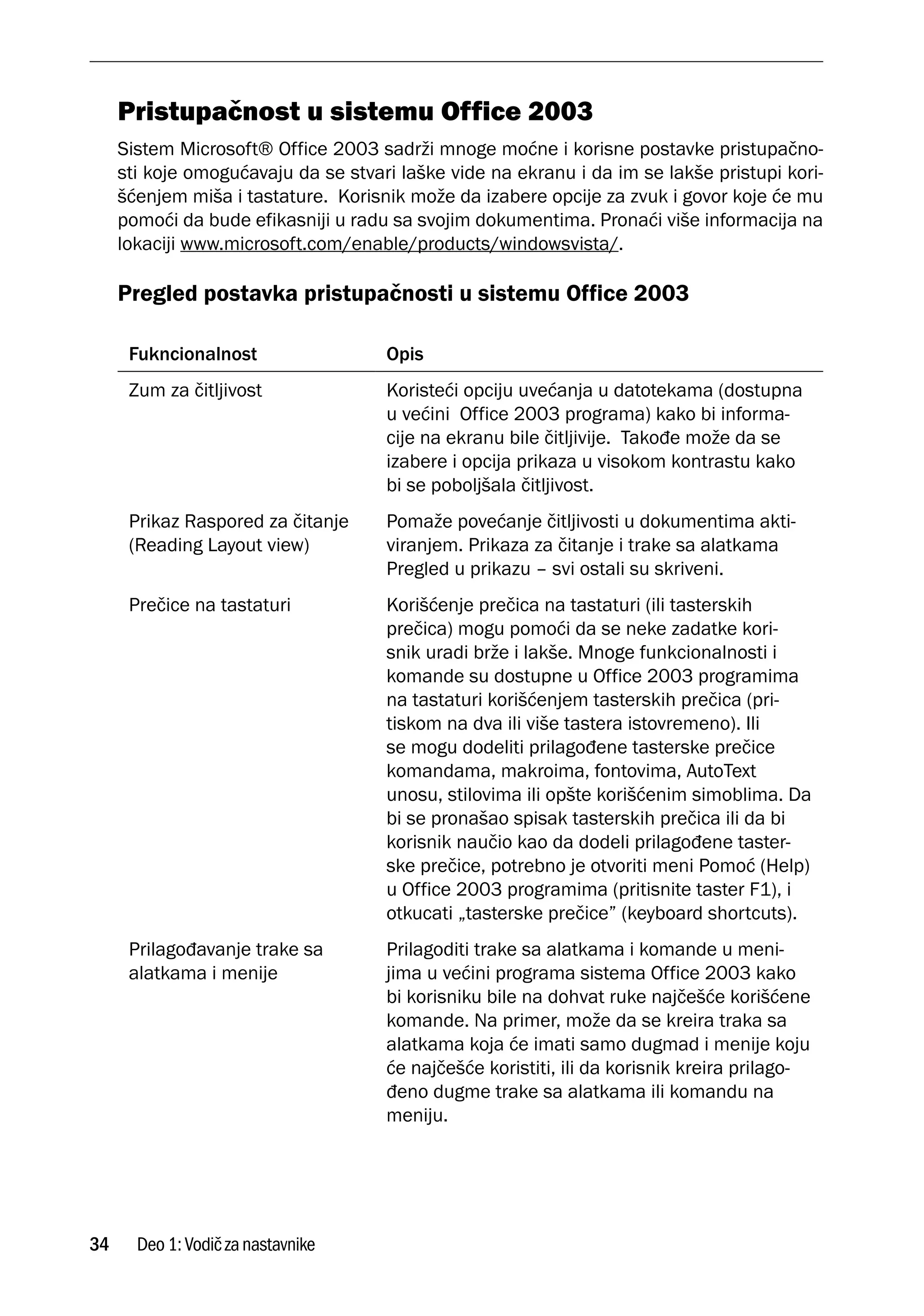 Za decu sa_posebnim_potrebama | PDF