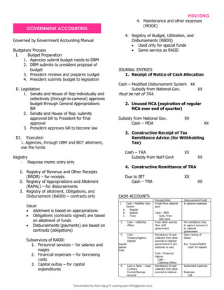 advanced-accounting-notes-summary-notes-for-advanced-accounting-cpa ...