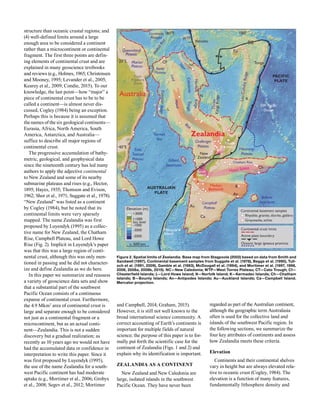 Zealandia | PDF