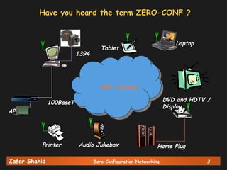 Zero Configuration Networking | PPT