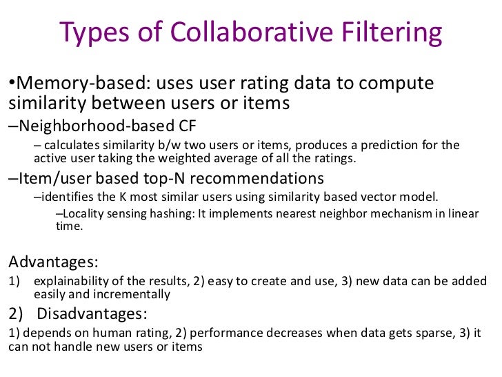 Zaffar+Ahmed+ +Collaborative+Filtering