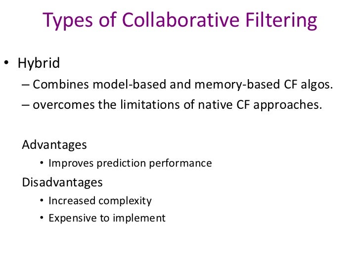 Zaffar+Ahmed+ +Collaborative+Filtering
