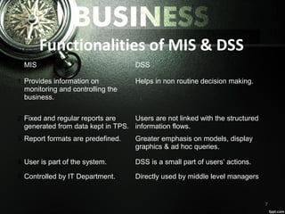 System Information | PPT