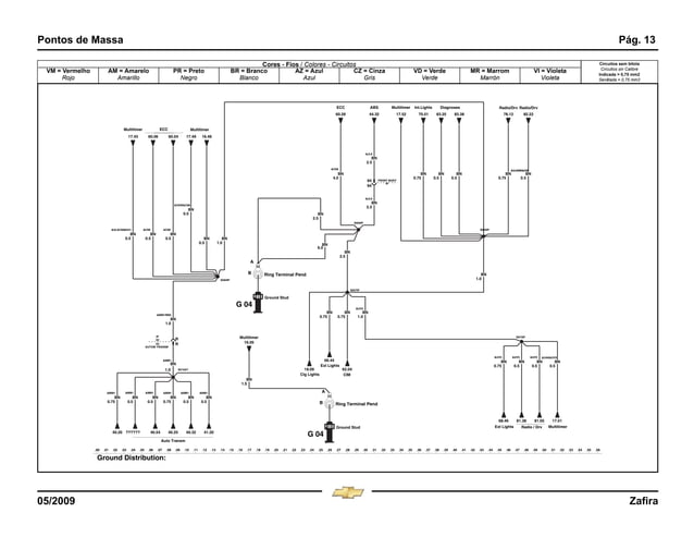 zafira_diagramas_eletricos.pdf