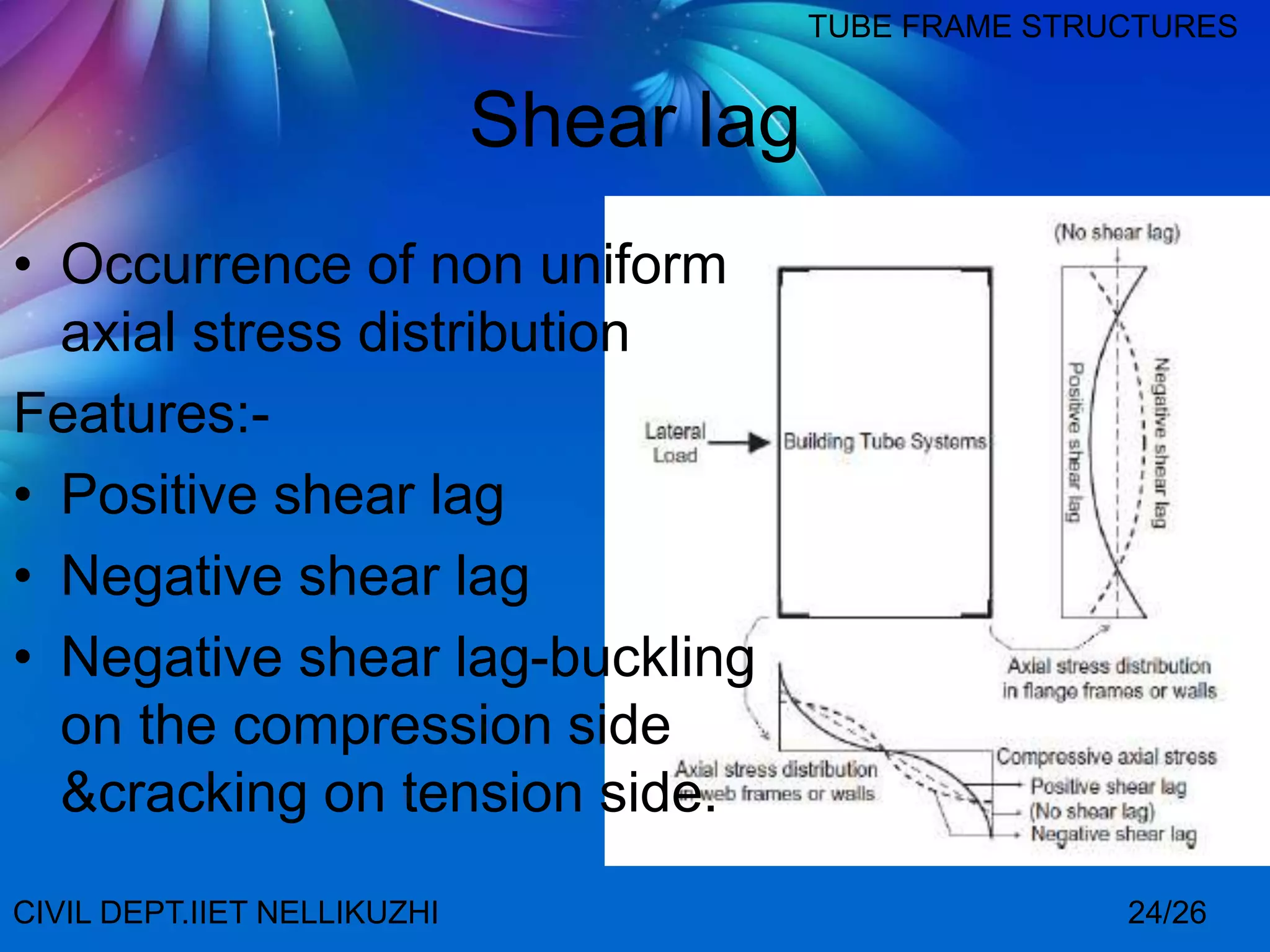 Tube Frame Structures:An overview | PPTX