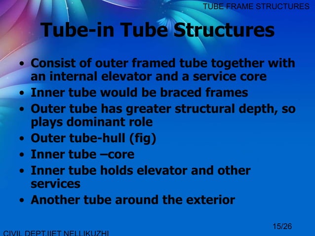 Tube Frame Structures:An overview