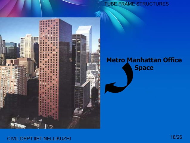 Tube Frame Structures:An overview