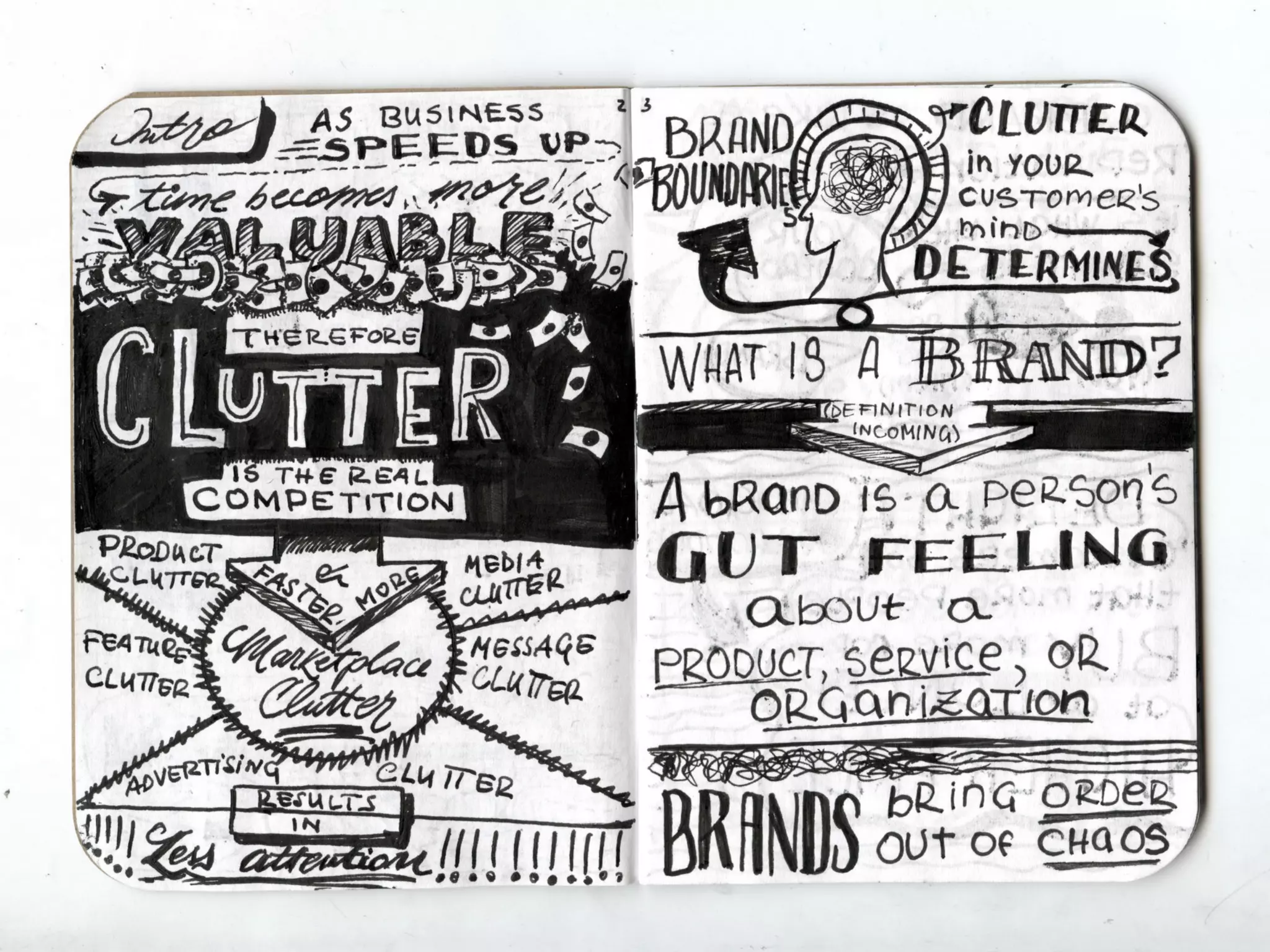 ZAG by Marty Neumeier - A Visual Summary | PDF