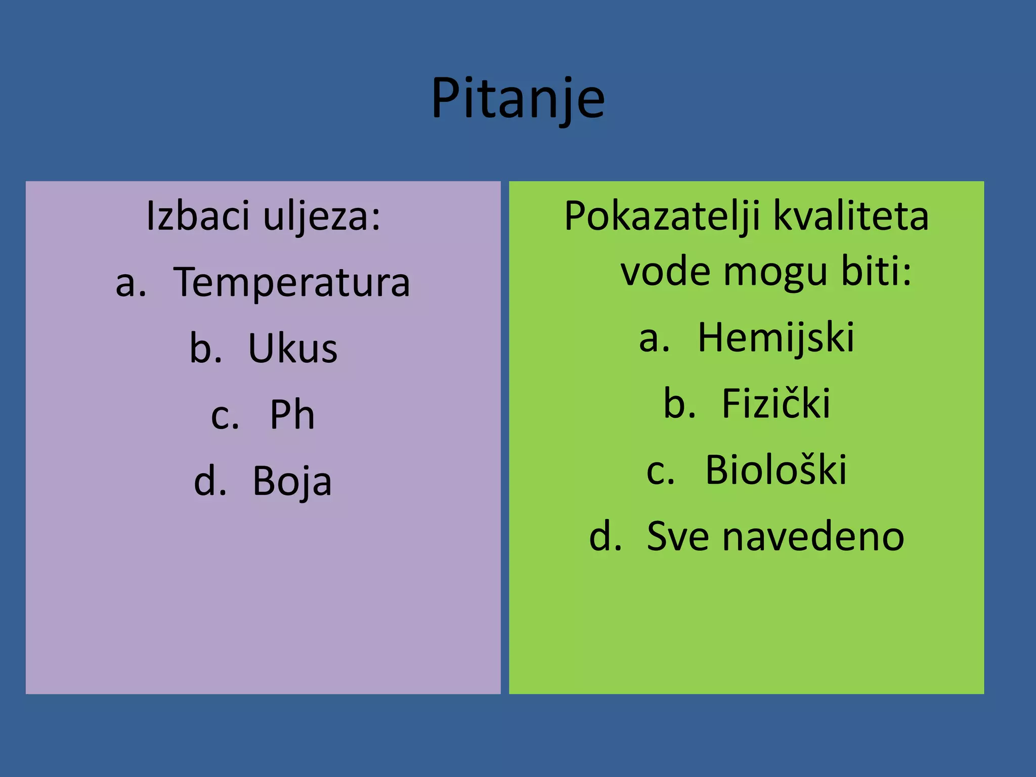 Zagadjivanje vode | PPTX