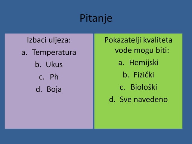 Zagadjivanje vode | PPTX