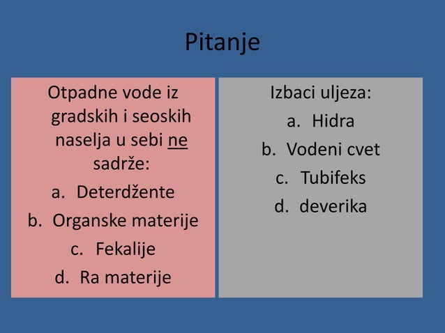 Zagadjivanje vode | PPTX