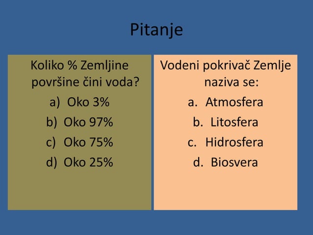 Zagadjivanje vode | PPTX