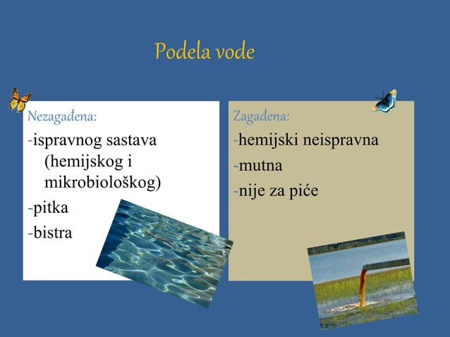 Zagadjivanje vode | PPTX