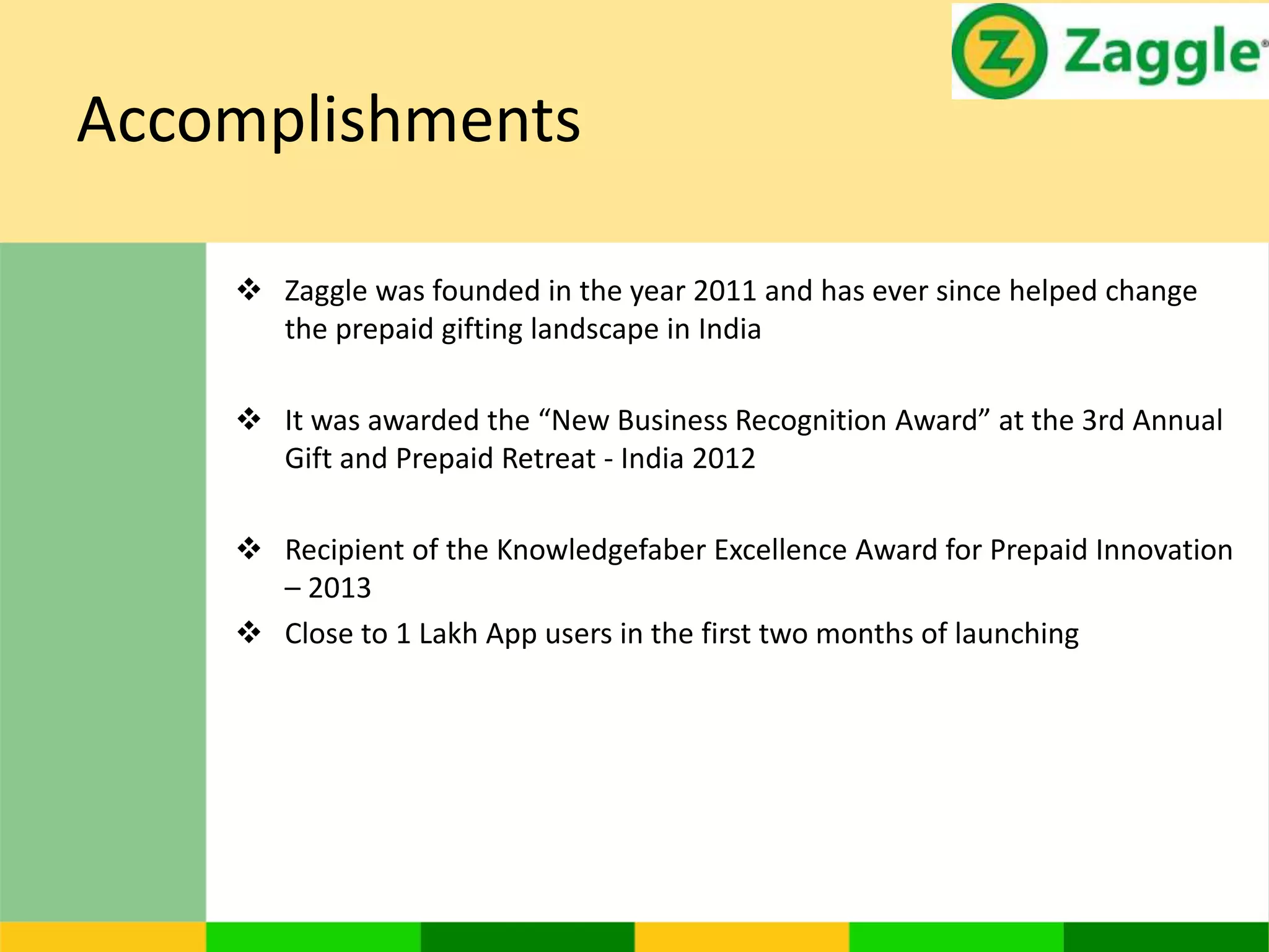 Zaggle presentation | PPTX