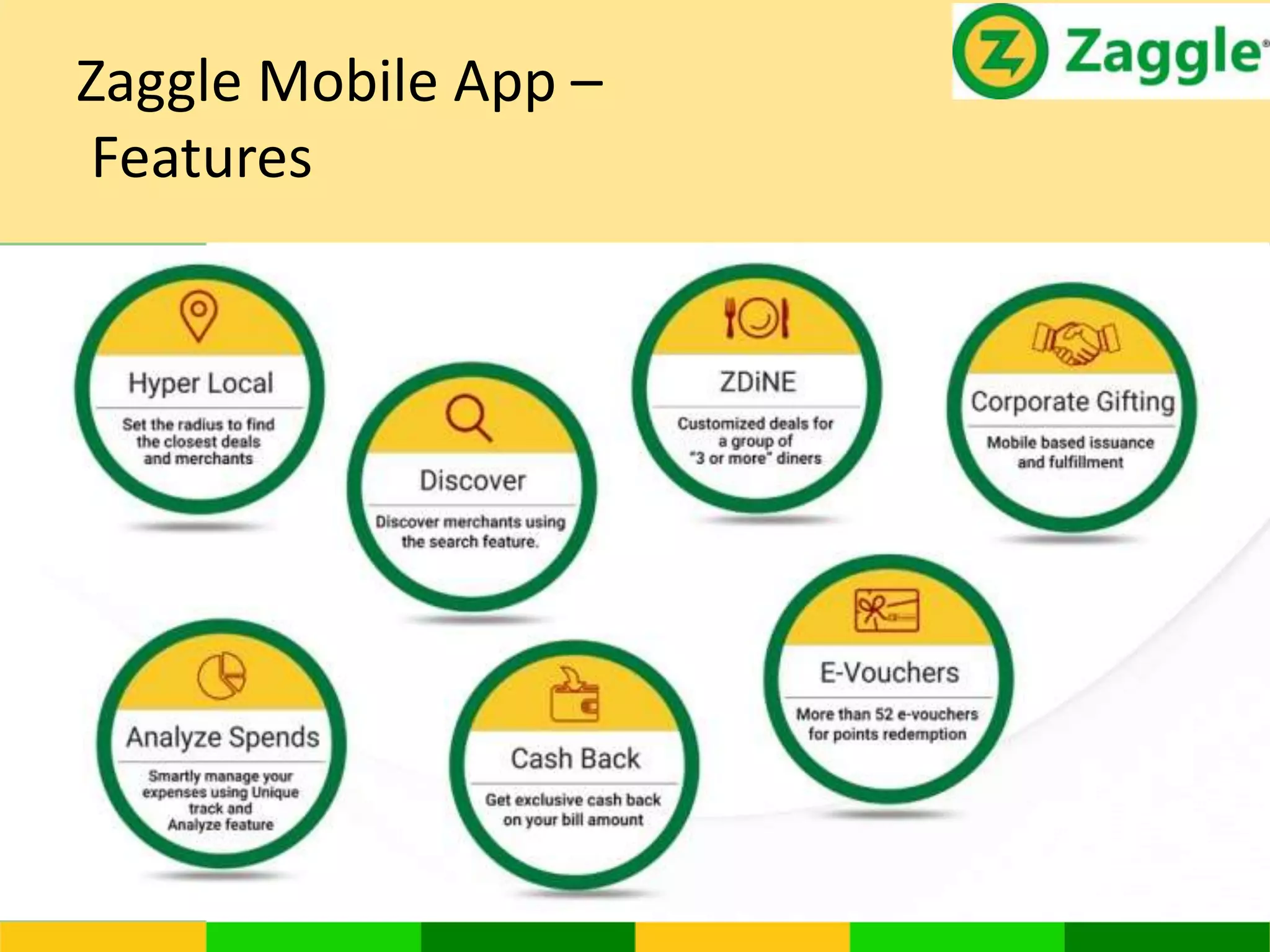 Zaggle presentation | PPTX