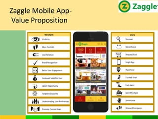 Zaggle presentation | PPTX