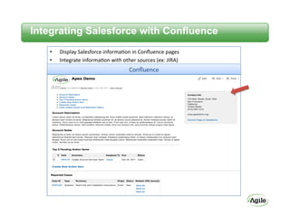 Integrating Salesforce with Confluence and JIRA using zAgile Teamwork -- Slides | PPT