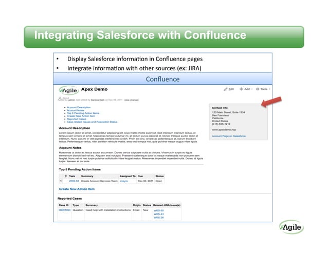 Integrating Salesforce With Confluence And Jira Using Zagile Teamwork