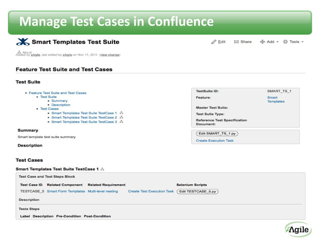 Selenium integration with Confluence and JIRA using zAgile Teamwork | PPT