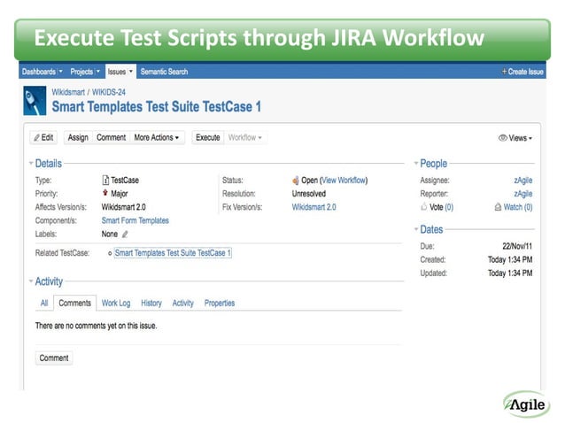 Selenium integration with Confluence and JIRA using zAgile Teamwork | PPT