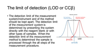 LOB LOD LOQ for method validation in laboratory | PDF