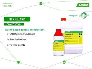 Zagro farm hygiene program | PDF
