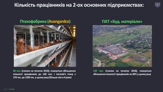 Загвіздянська ОТГ | PDF