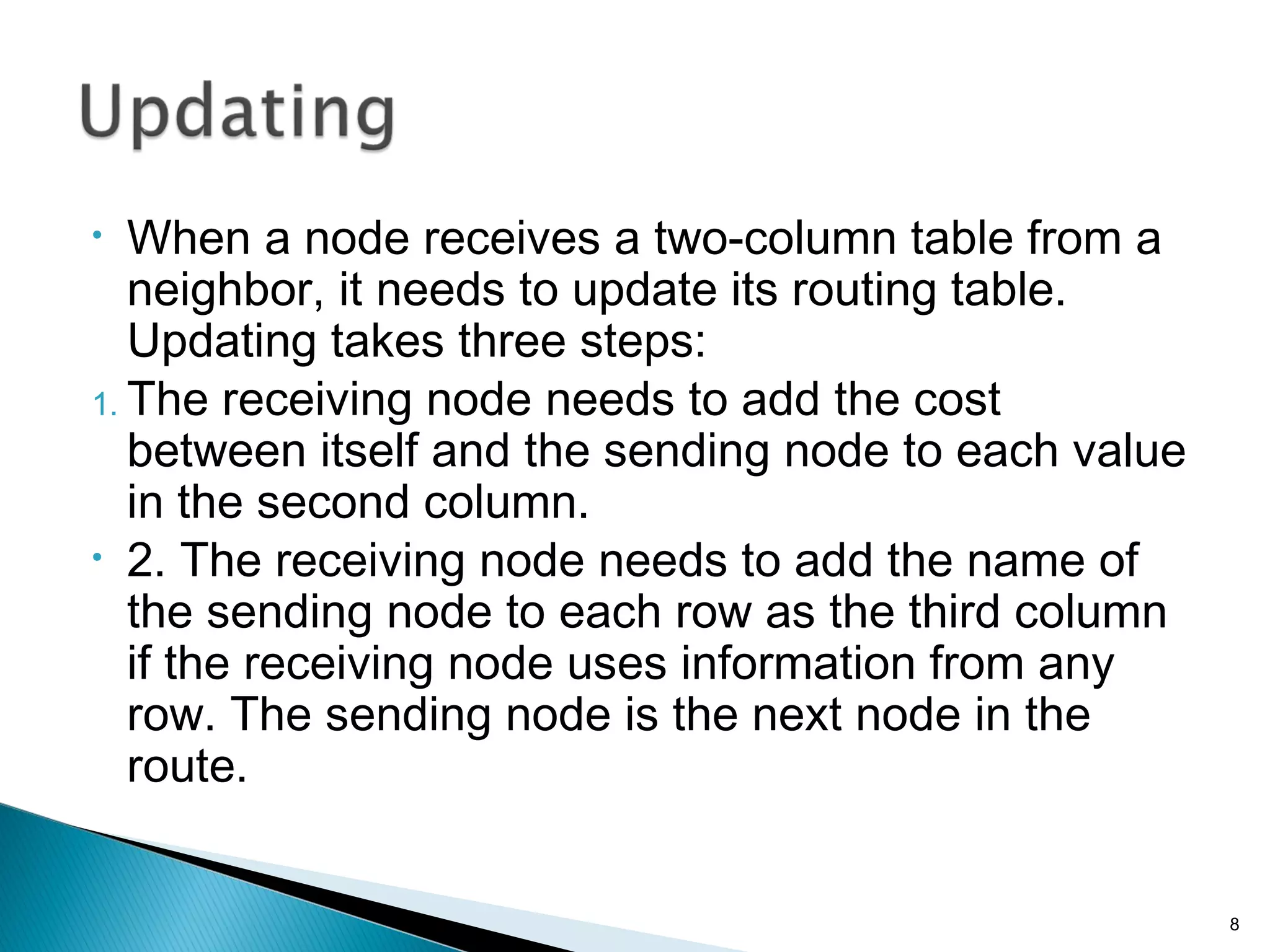 Zaharaddeen karami lawal distance vector routing | PPT | Computer Networking | Computing