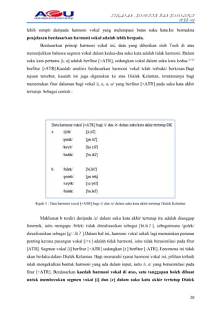 Zaharah mokti tugasan fonetik & fonologi eff 312 | DOCX