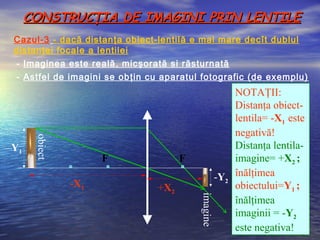 Lentile subţiri. Construcţia imaginilor prin lentile | PPT
