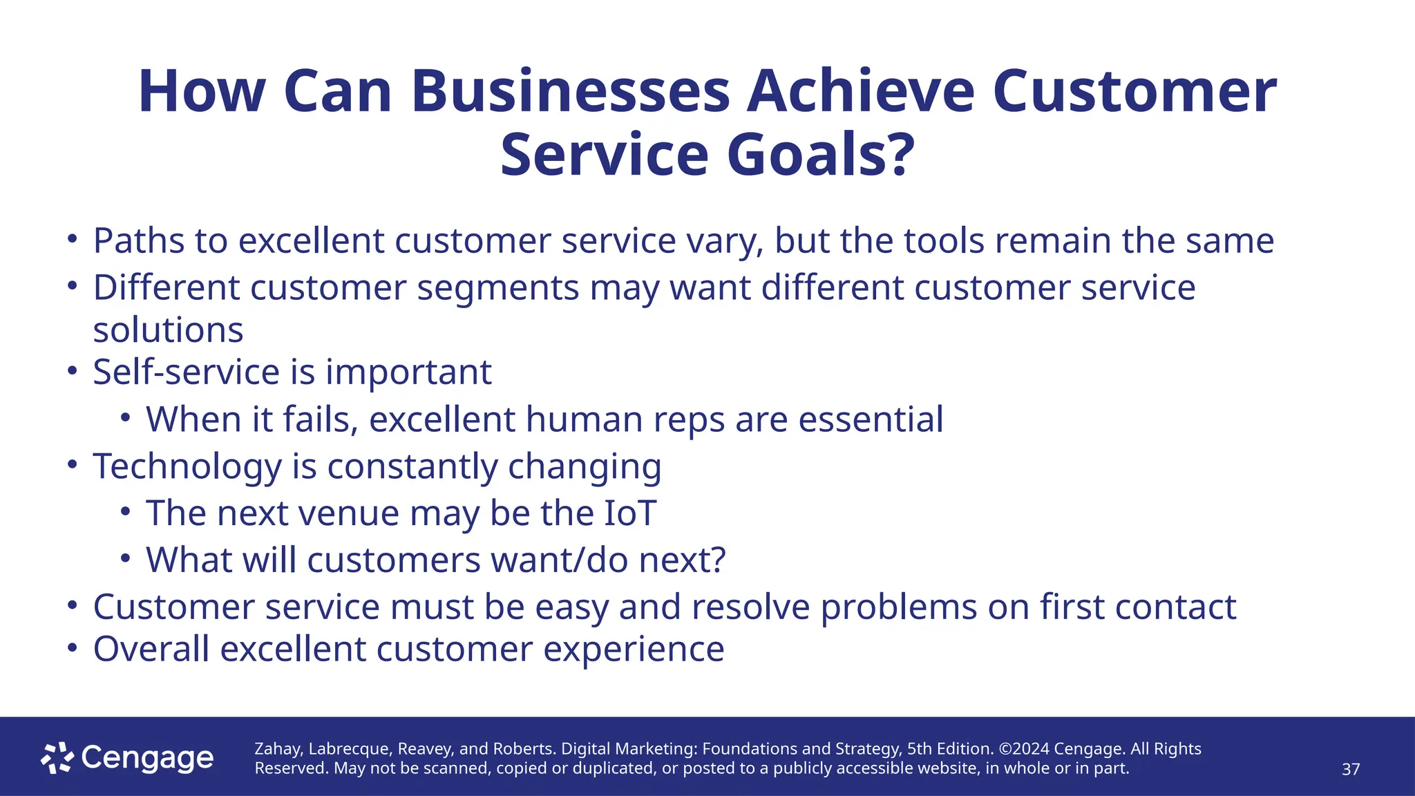 Zahay_Digital Marketing Foundations and Strategy_5e_PPT_Ch04.pptx