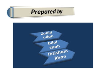 Mica and its various types | PPTX