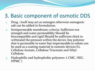 Zahid enzyme activated and osmotic pressure activated drug delivery | PPTX